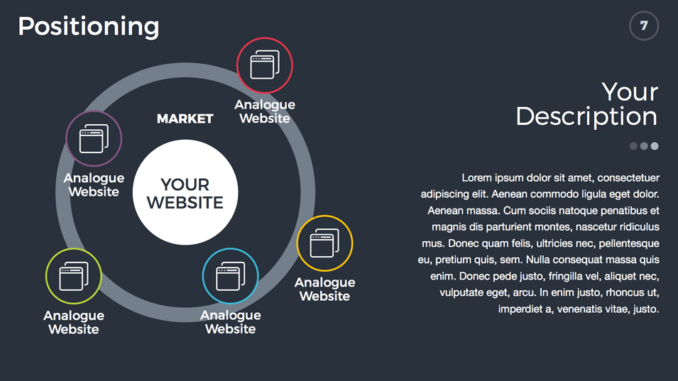 Website Proposal PowerPoint Template, Presentation Templates | GraphicRiver
