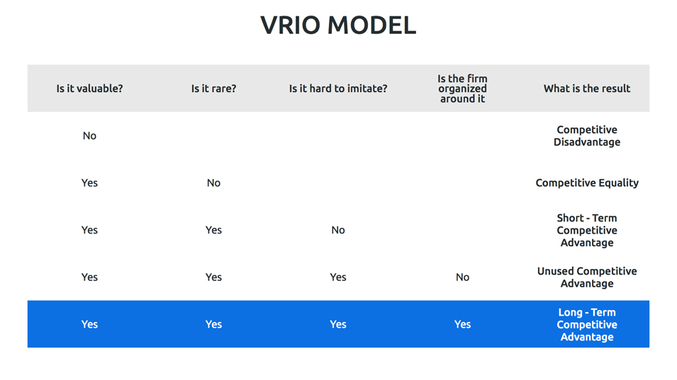 Strategy Toolbox Keynote Template, Presentation Templates | GraphicRiver