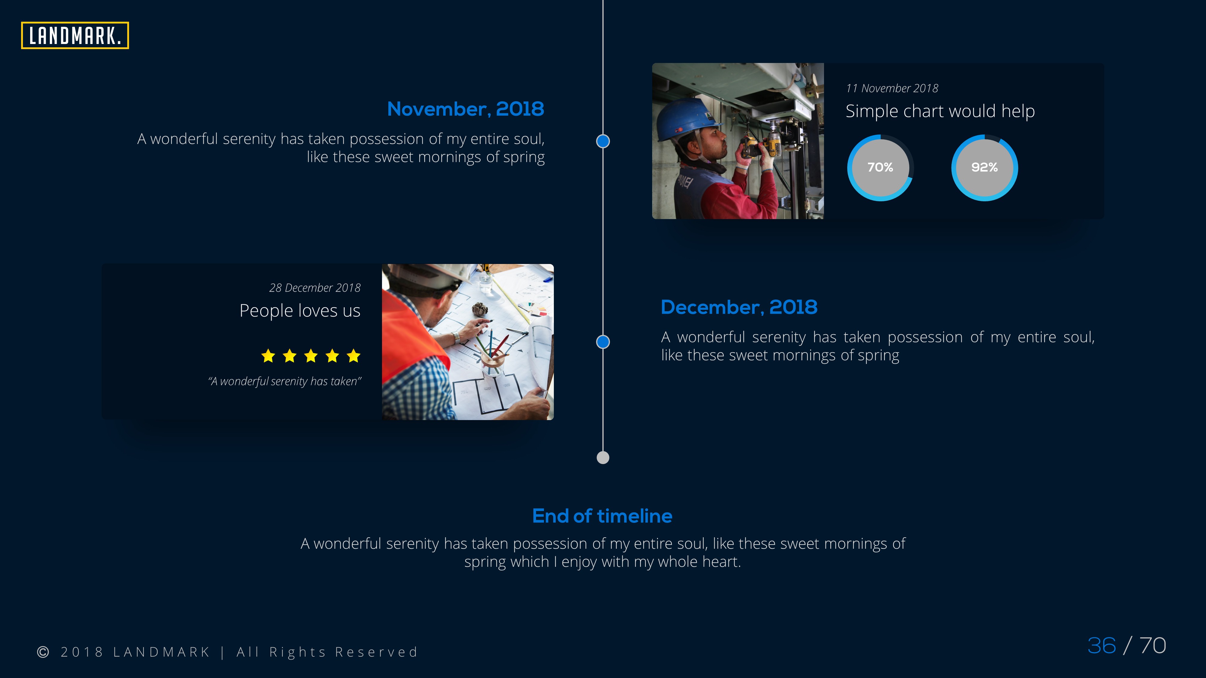 Landmark Construction PowerPoint Template by BrandEarth | GraphicRiver