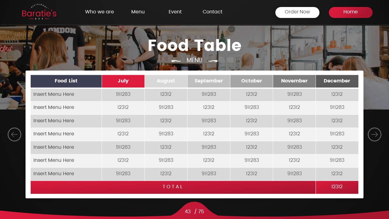 Baratie's Restaurant PowerPoint Template by BrandEarth | GraphicRiver