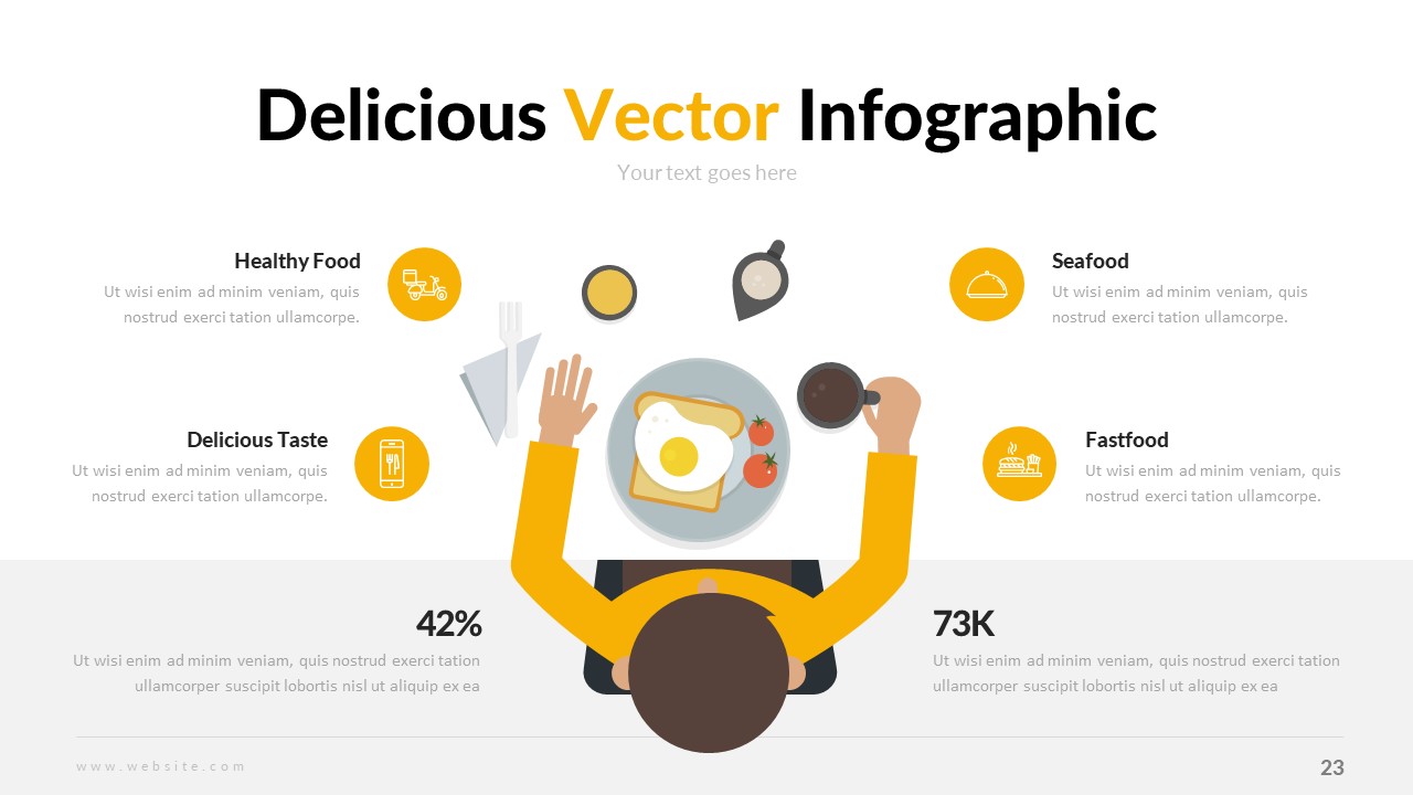 Delicious Presentation Template by BrandEarth | GraphicRiver