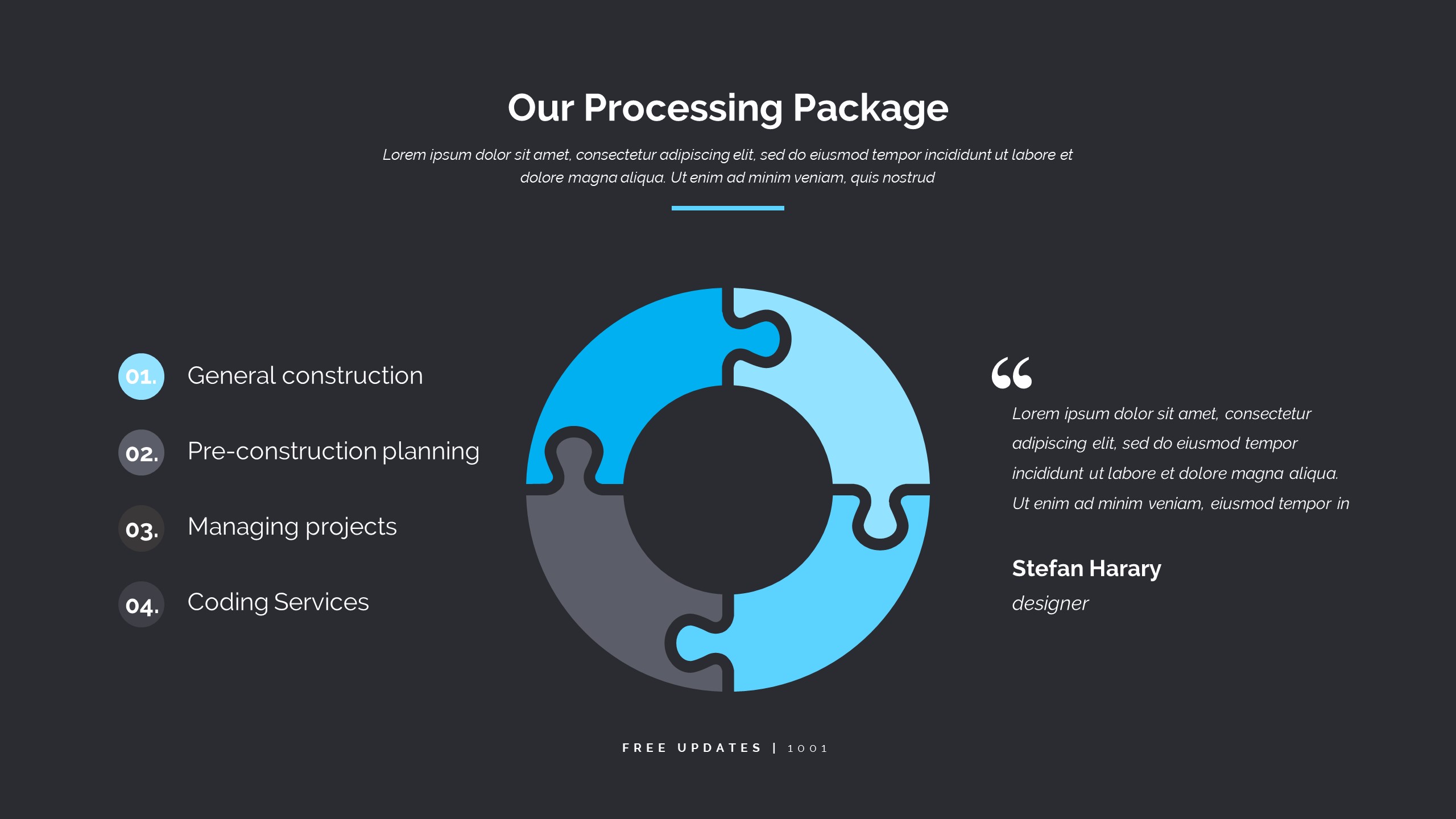 Vizion Premium Powerpoint Template, Presentation Templates | GraphicRiver