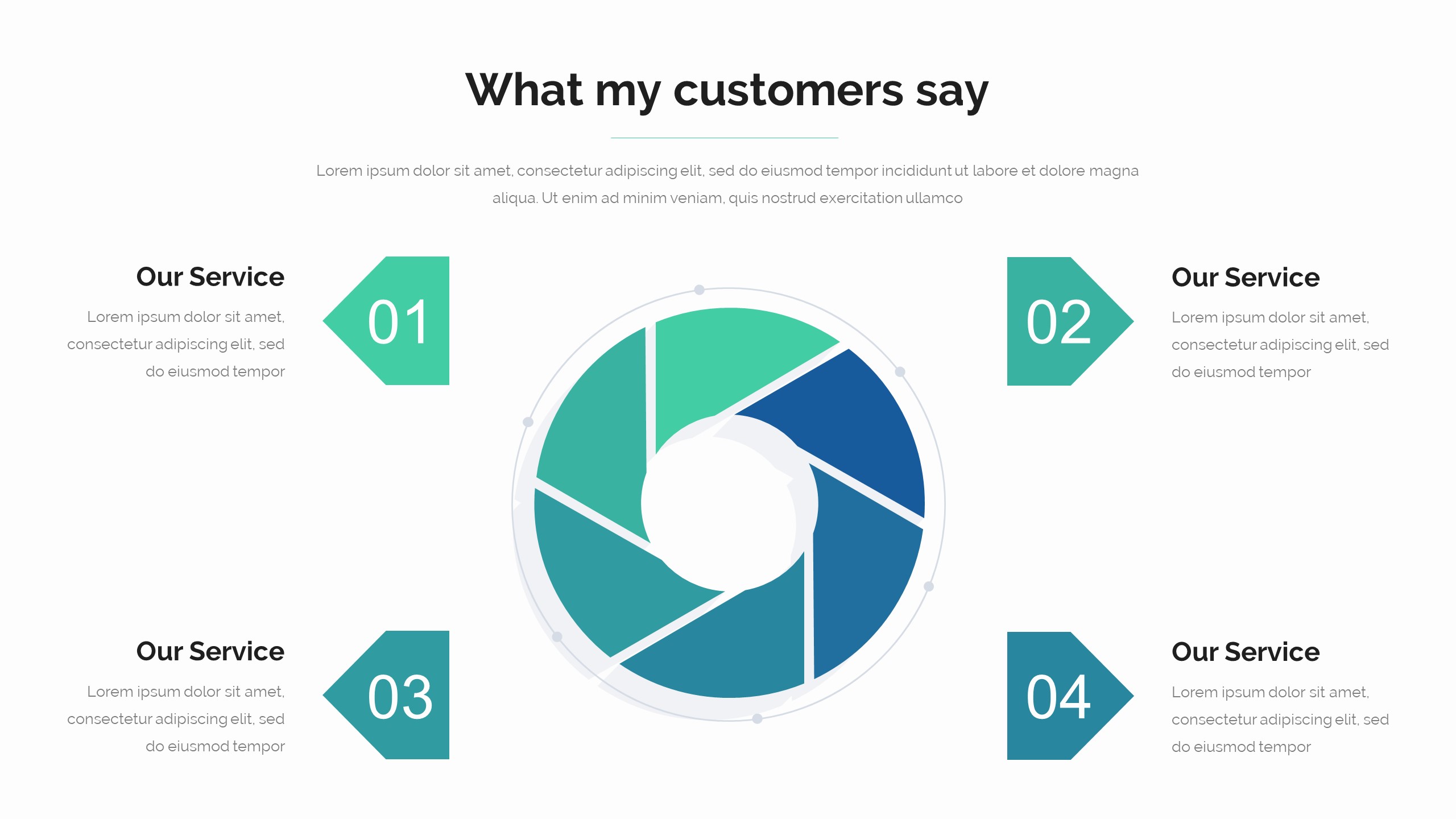 Quality Function Pitch Deck Google Slide Template, Presentation Templates