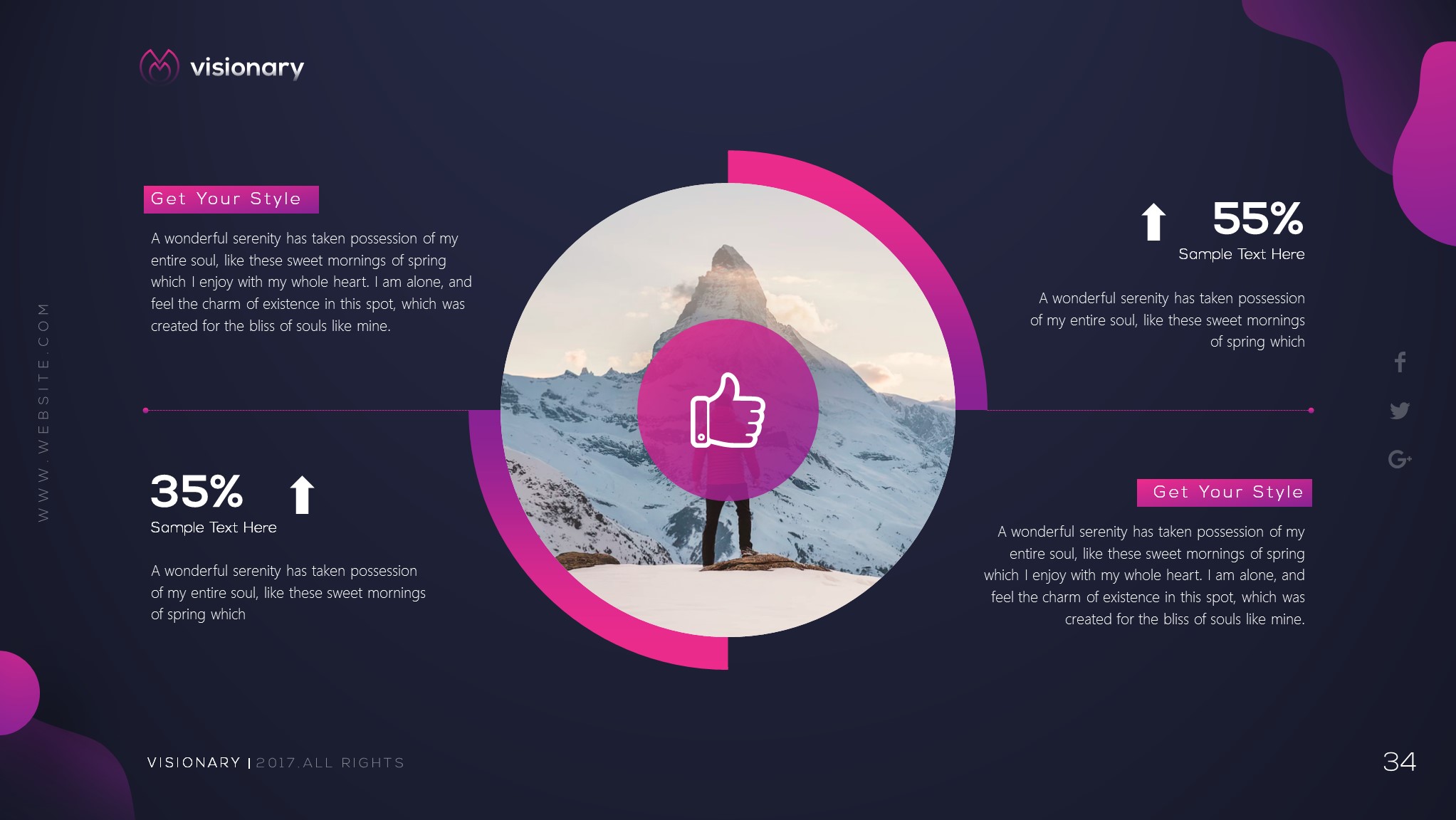 Visionary - Attractive PowerPoint Design, Presentation Templates ...