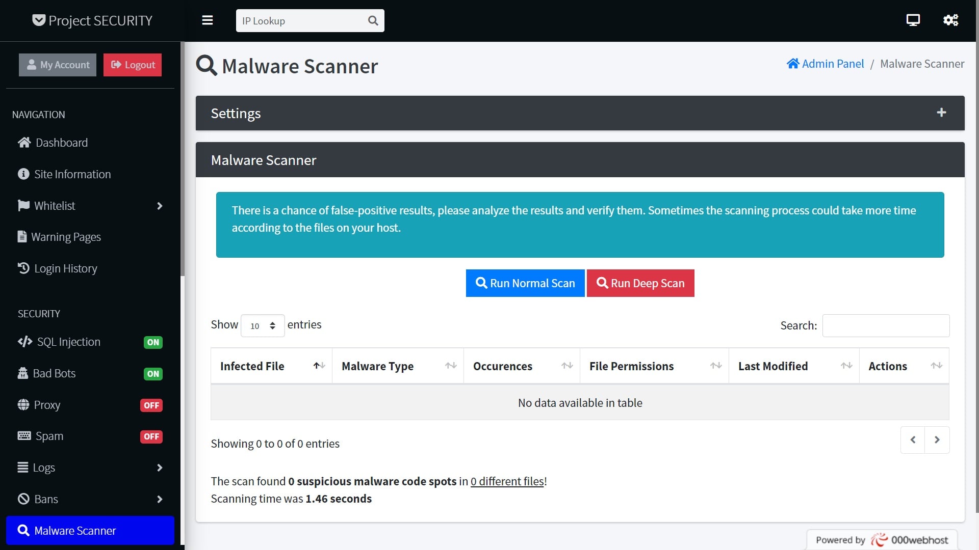 Project SECURITY – Website Security, Antivirus & Firewall by Antonov_WEB