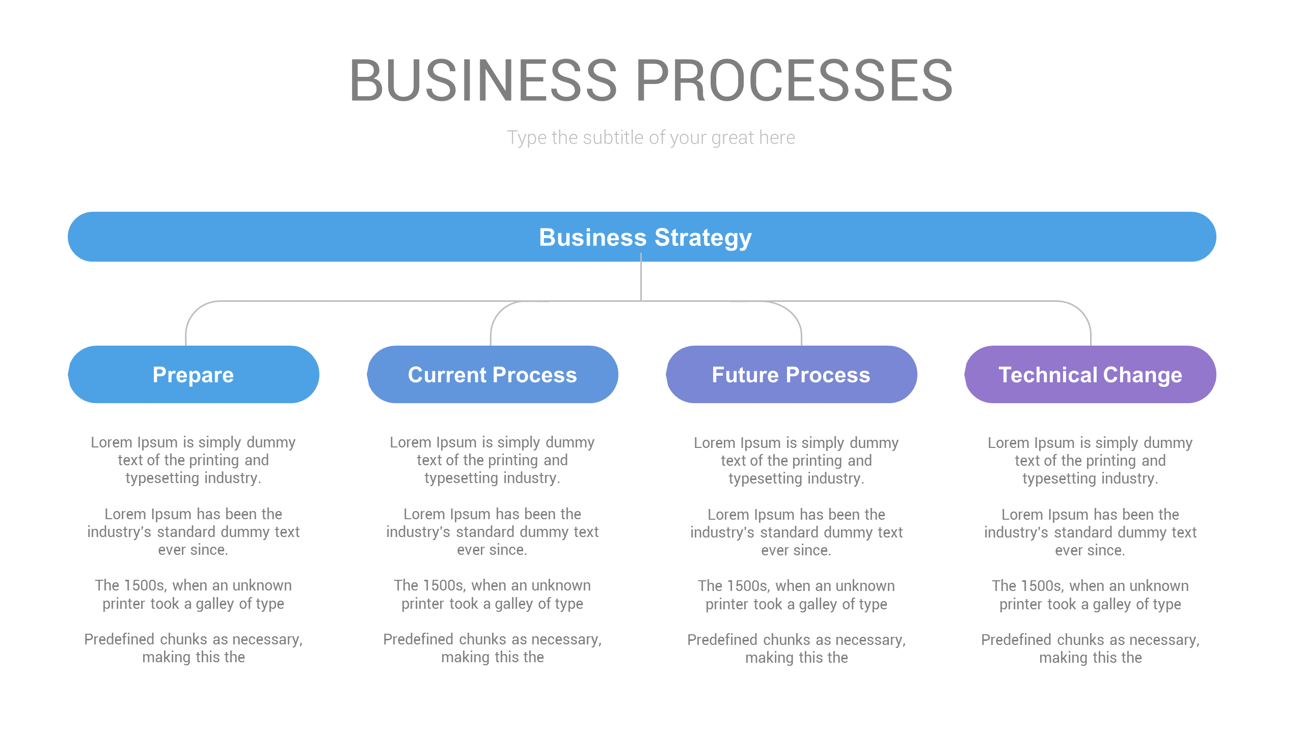 Business Solutions - 2 In 1 PowerPoint Presentation Bundle ...