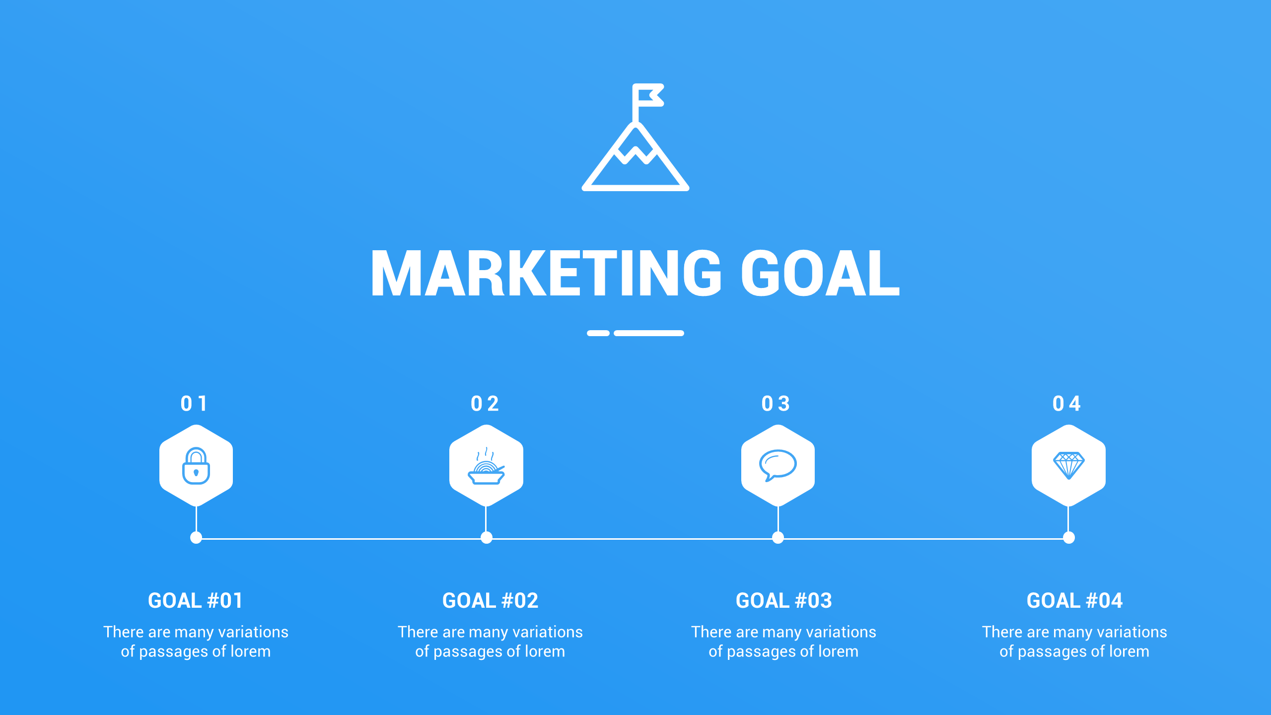 Total - Multi-Purpose PowerPoint Presentation Bundle, Presentation ...