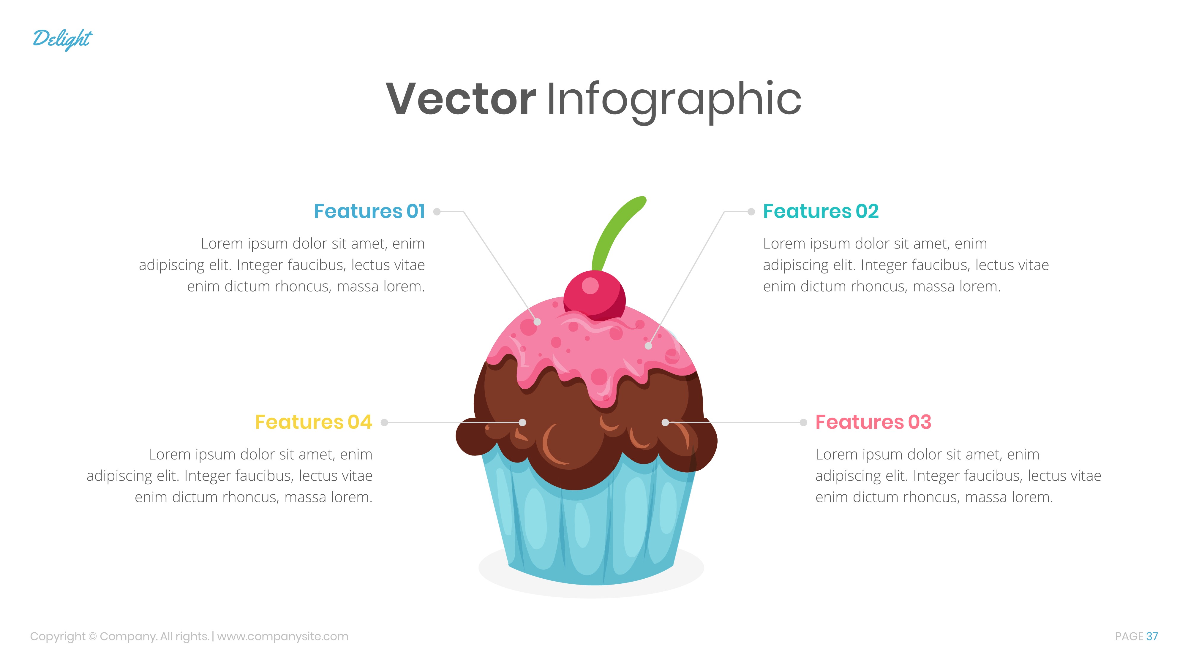 Delight - Desserts & Cake PowerPoint Template, Presentation Templates