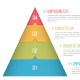 Pyramid with Four Elements, Infographics | GraphicRiver