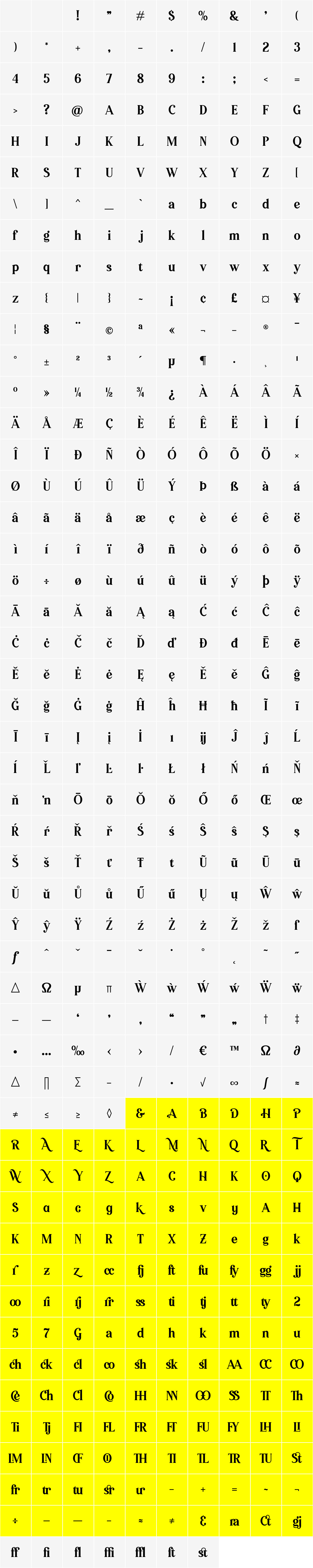 Pioggia, Fonts | GraphicRiver