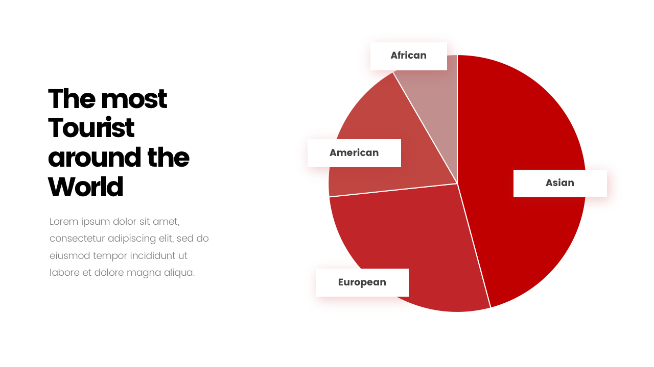 Dolan - Fun Travel Tour PowerPoint Template, Presentation Templates