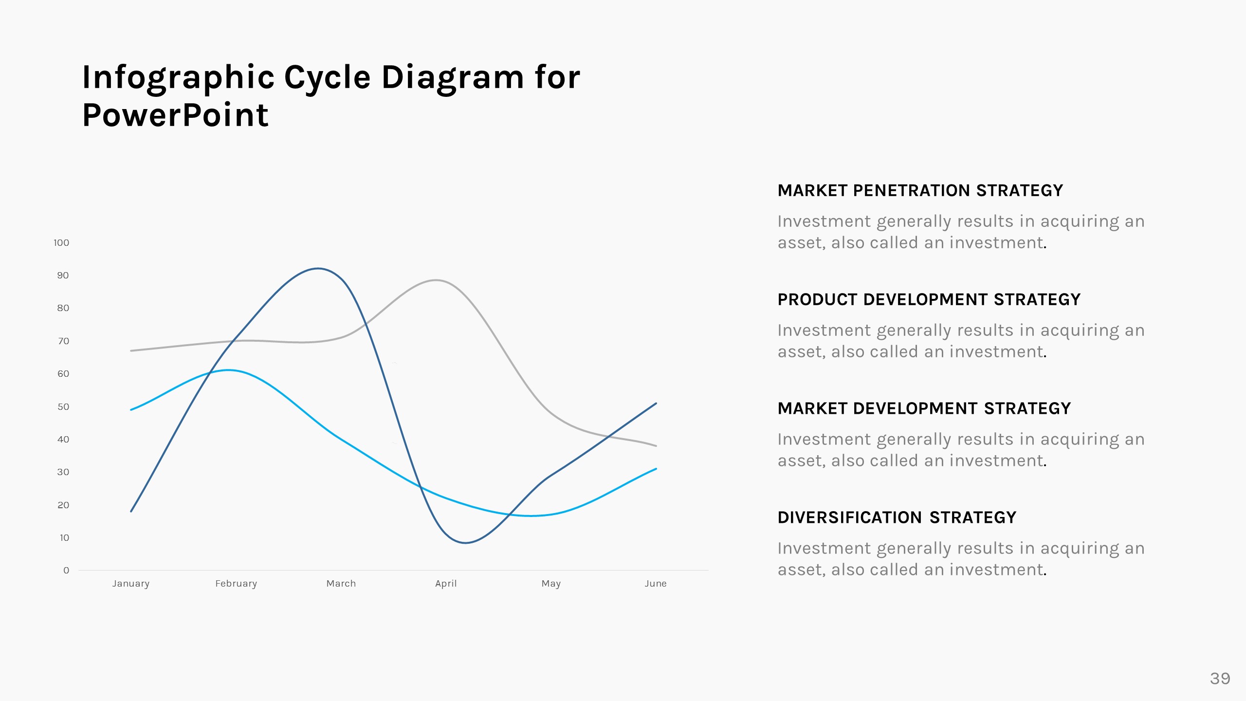 Grind 2 Keynote Template, Presentation Templates | GraphicRiver