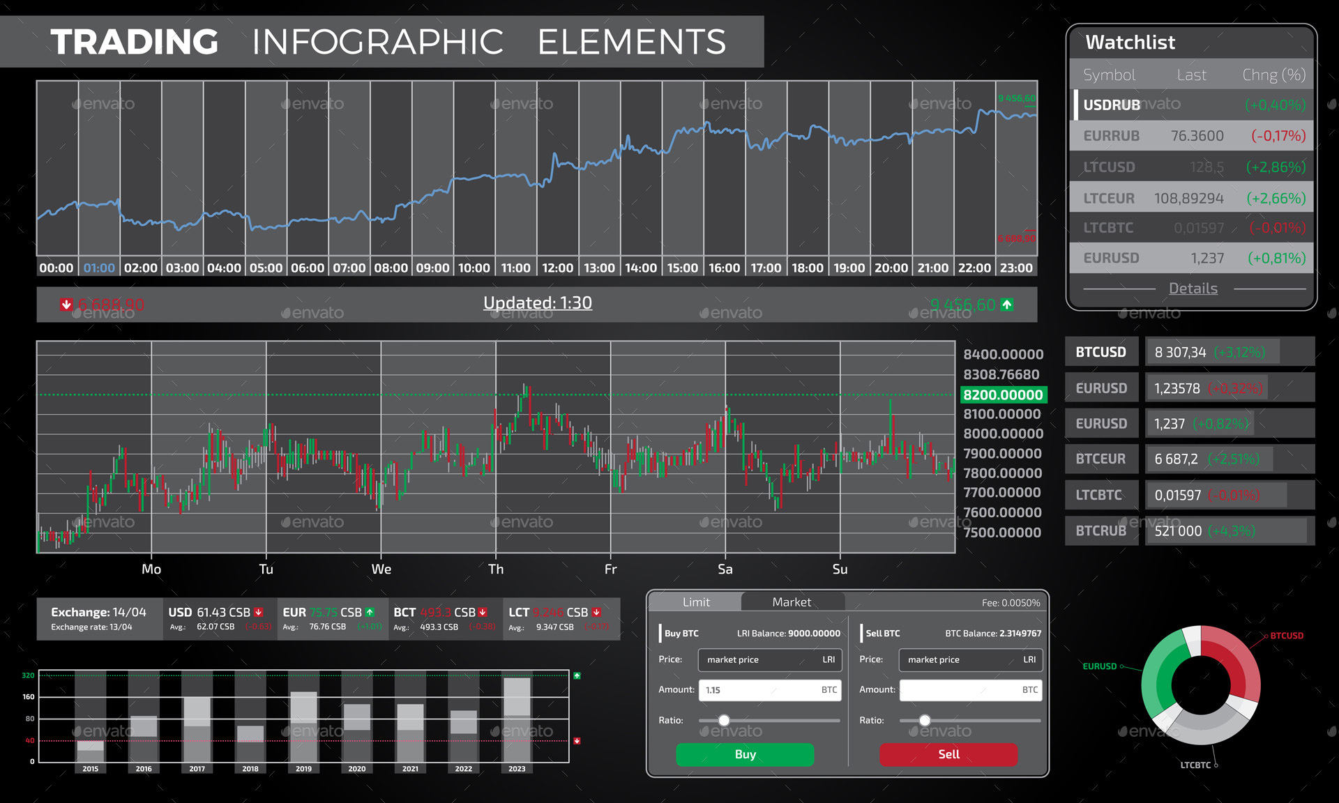 Trading Infographic Elements, Infographics | GraphicRiver