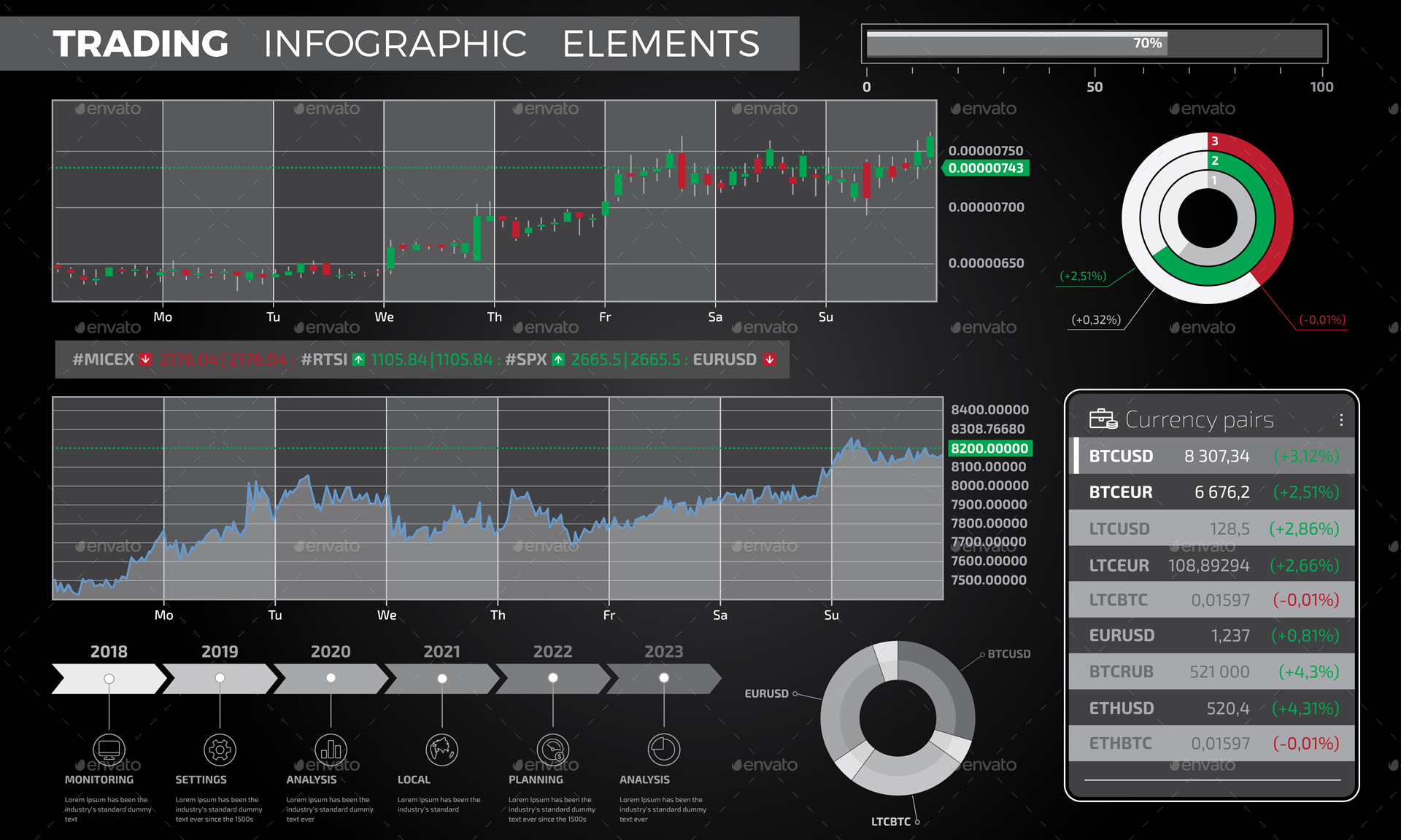 Trading Infographic Elements, Infographics | GraphicRiver