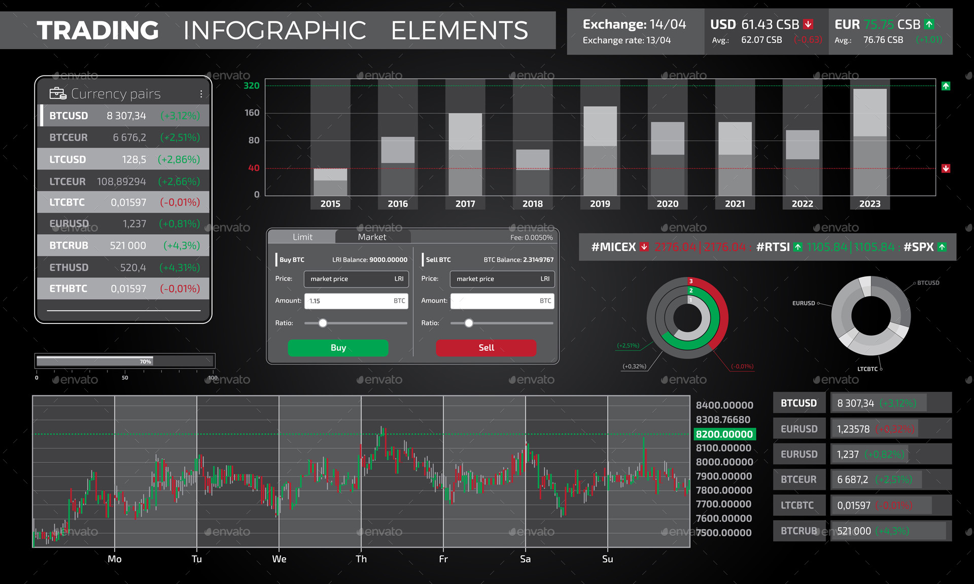 Trading Infographic Elements, Infographics | GraphicRiver