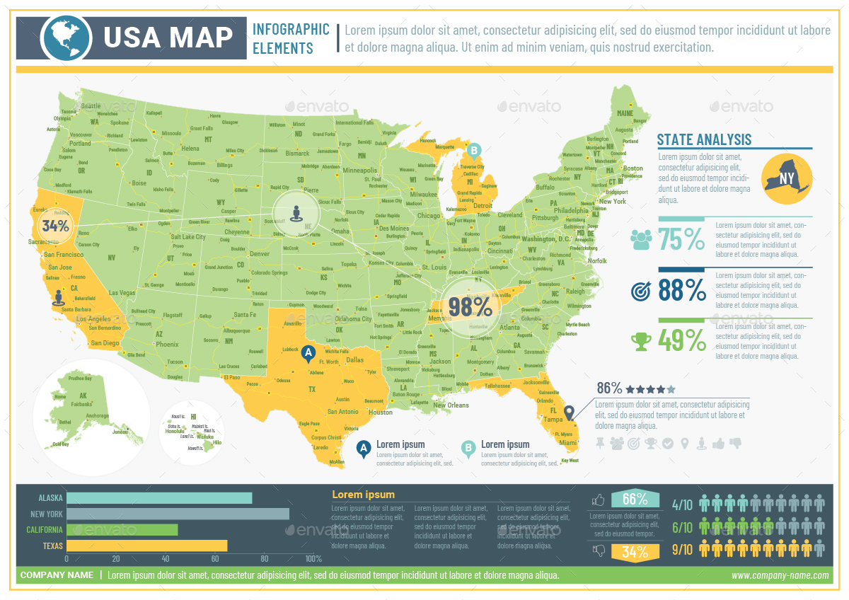 USA Infographic Map, Infographics | GraphicRiver