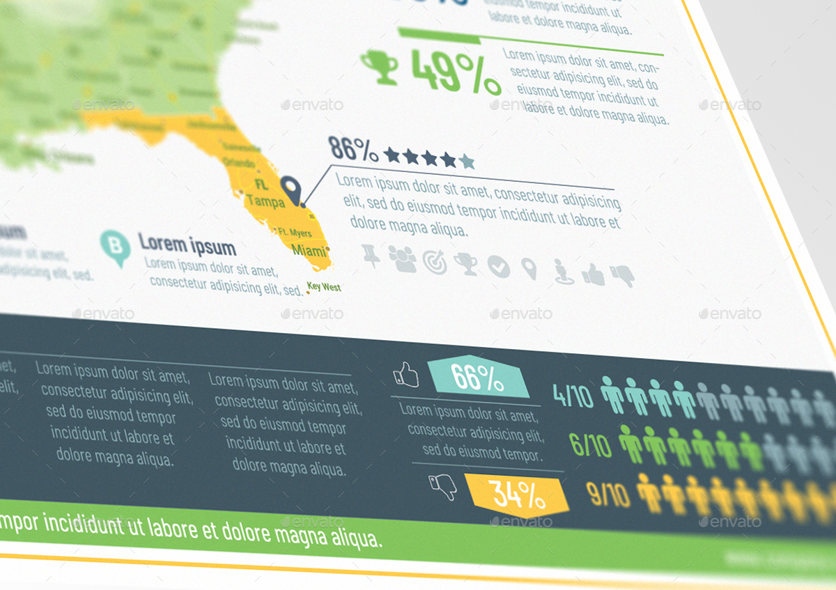 USA Infographic Map, Infographics | GraphicRiver