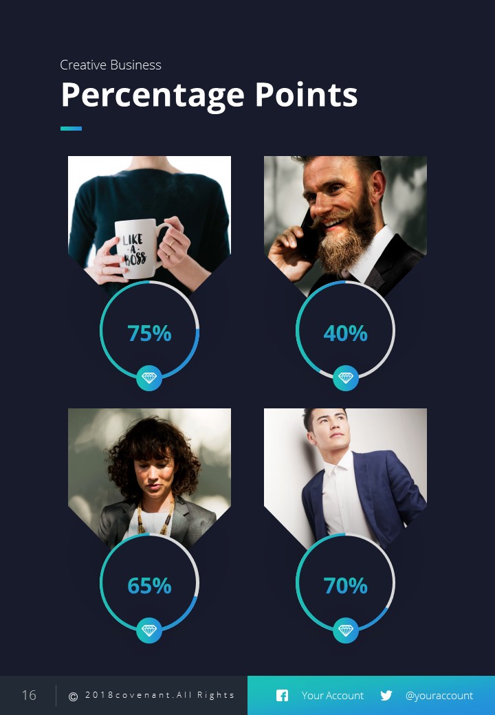 Covenant Portrait Business PowerPoint Template, Presentation Templates