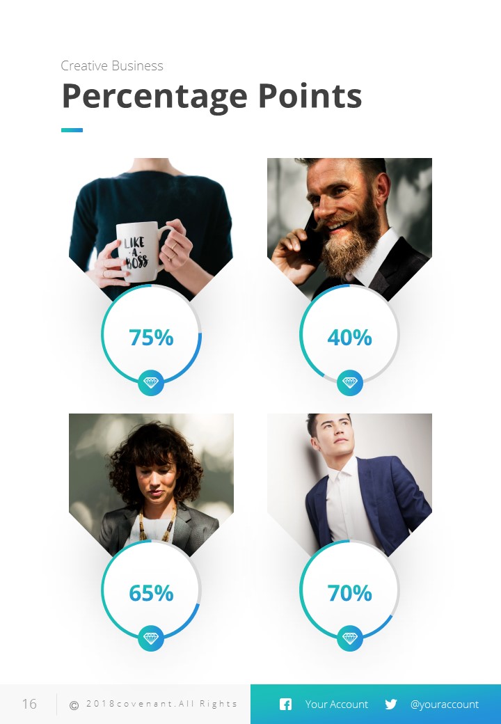 Covenant Portrait Business PowerPoint Template, Presentation Templates