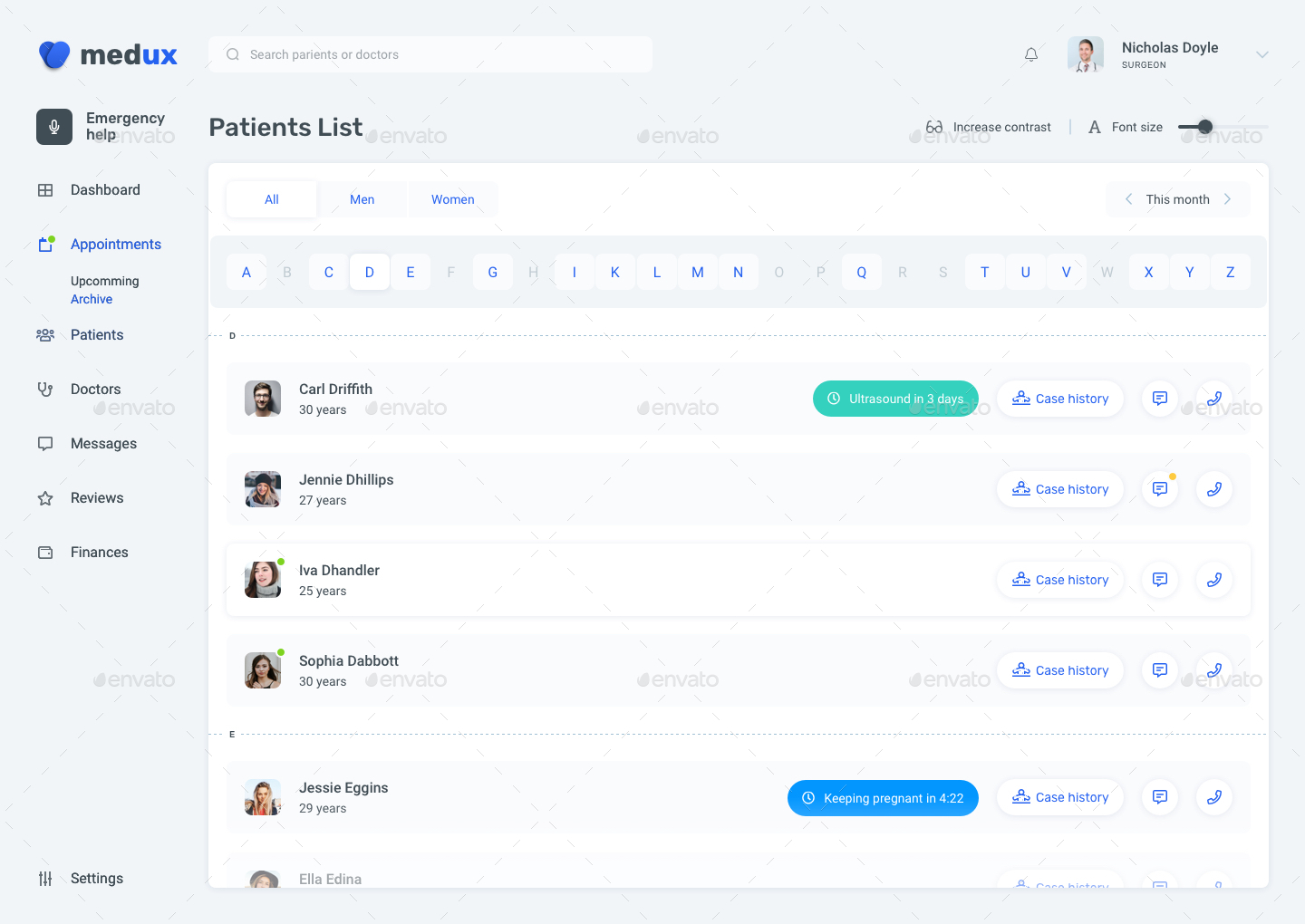 Medux – Web Dashboard UI Kit for Photoshop, Web Elements | GraphicRiver
