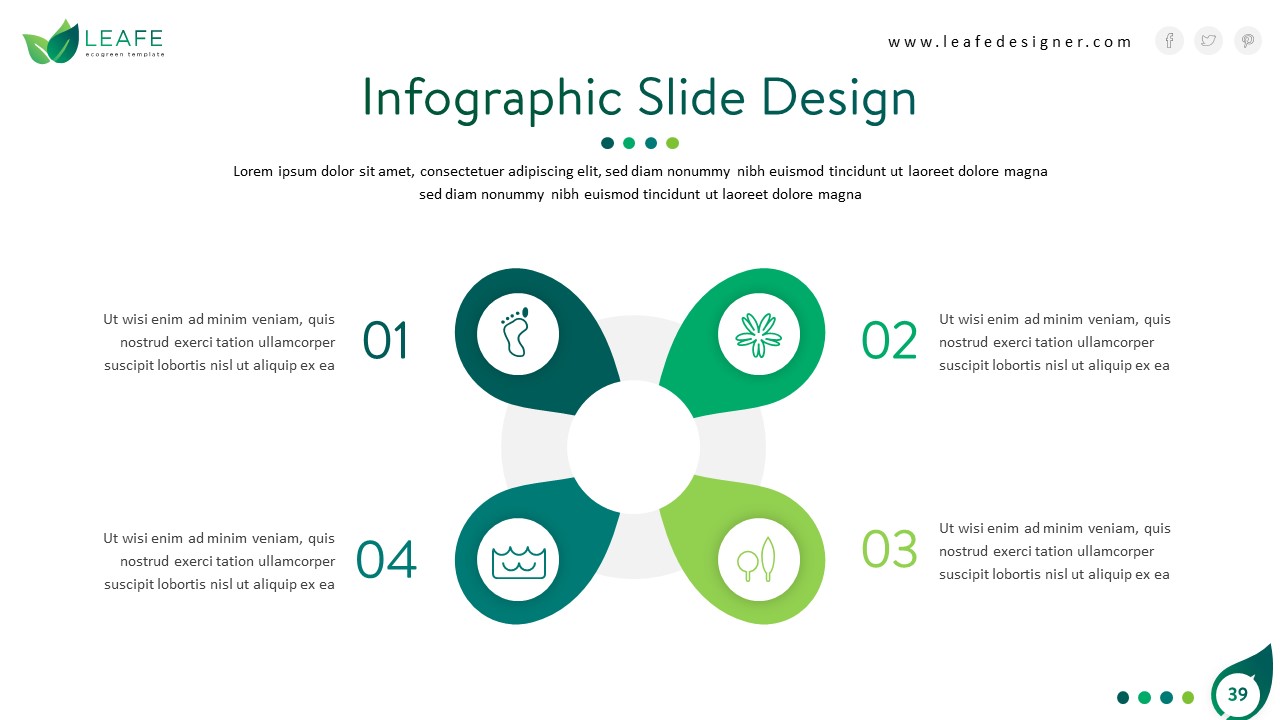 Leafe Ecogreen Presentation Template, Presentation Templates | GraphicRiver