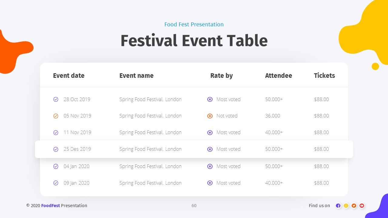 FoodFest - Food Festival PowerPoint Template by BrandEarth | GraphicRiver