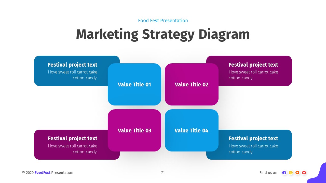 FoodFest - Food Festival PowerPoint Template by BrandEarth | GraphicRiver