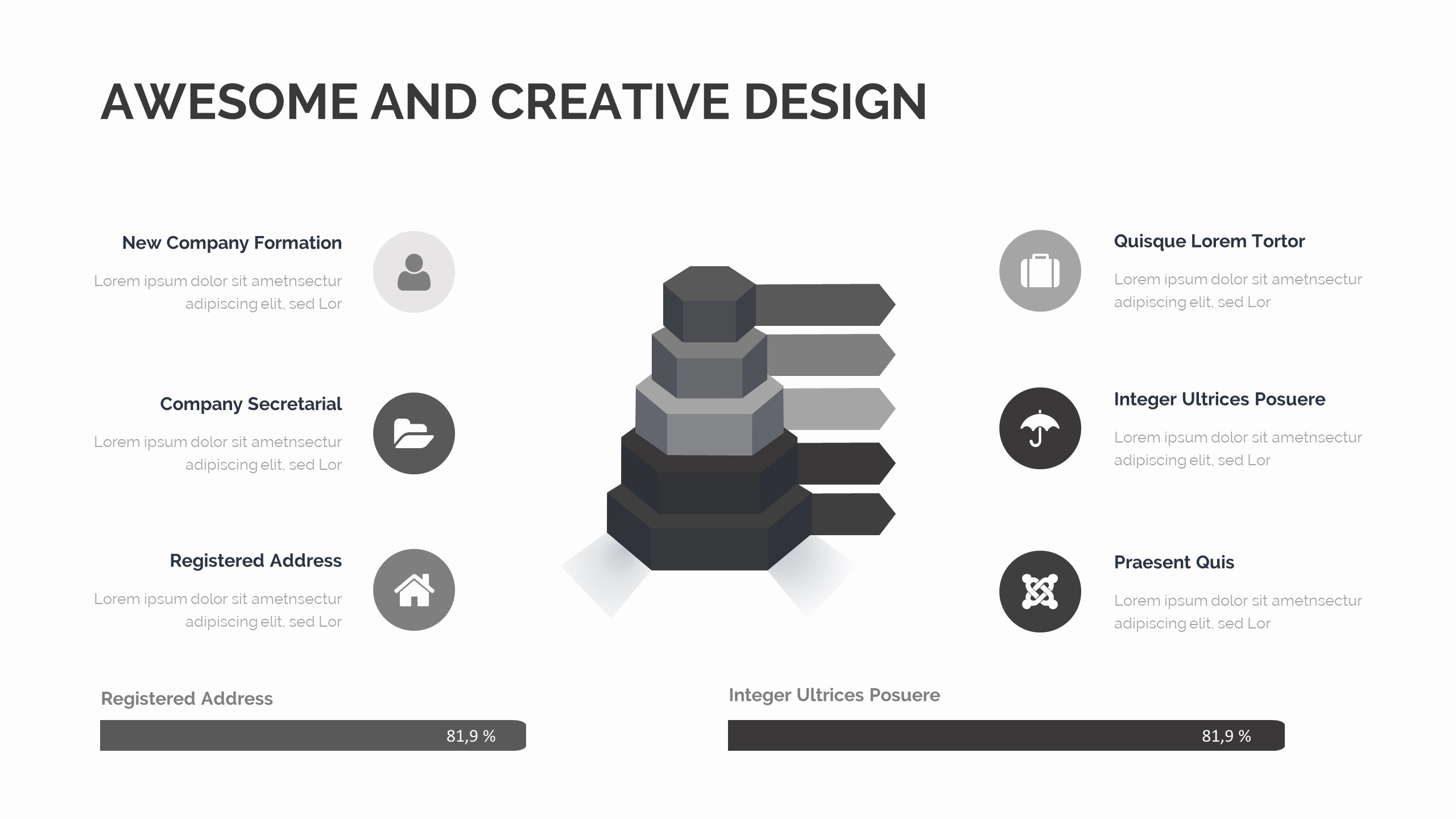 3 in 1 Bundle Market Analysis Google Slide Bundle Template ...