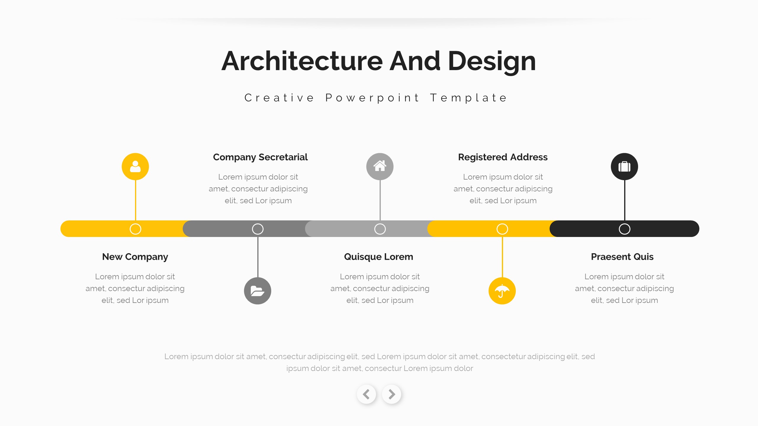 3 in 1 Bundle Market Analysis Google Slide Bundle Template ...