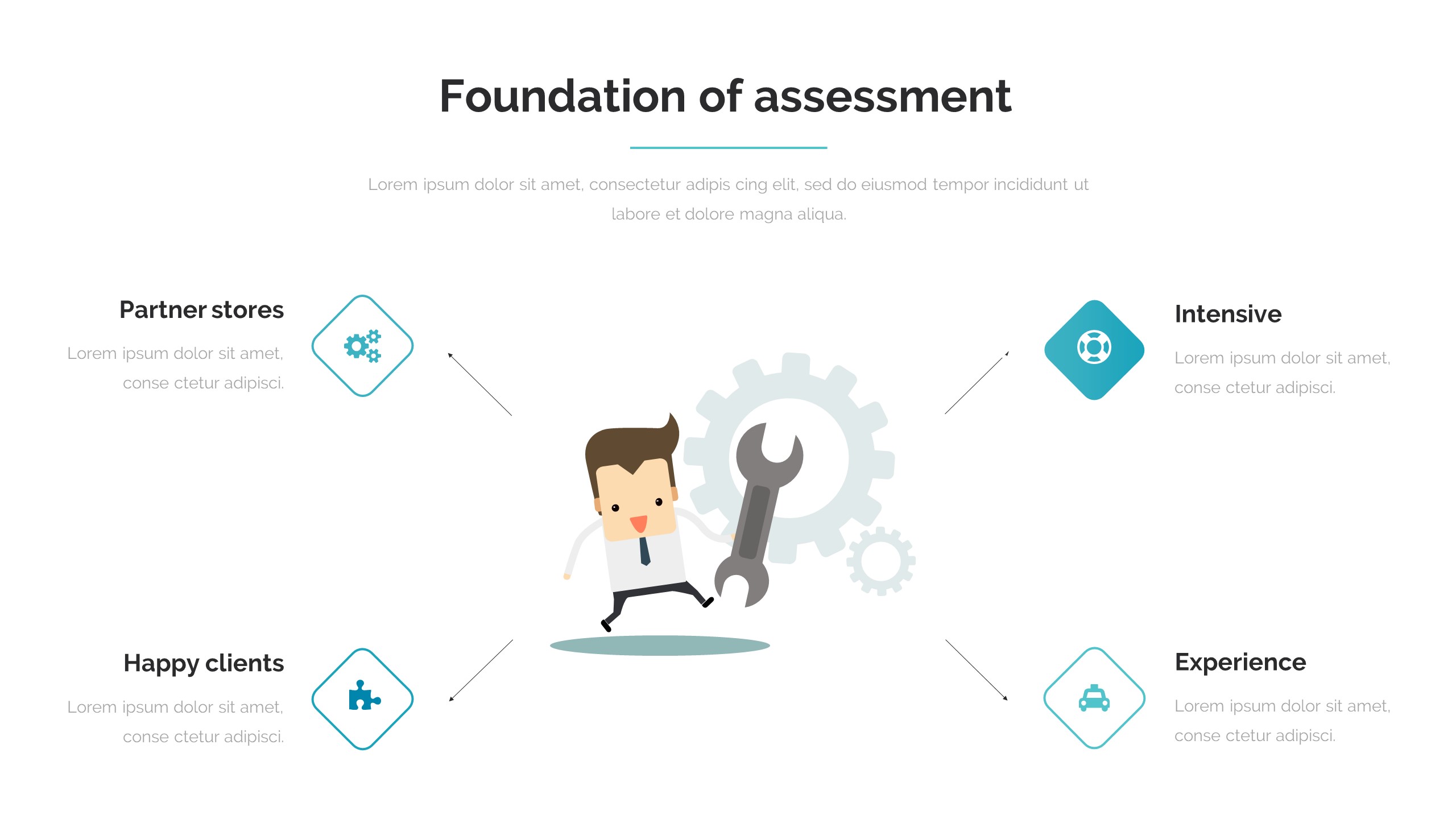 3 in 1 Bundle Experience Design Bundle Powerpoint Template by ZinStudio