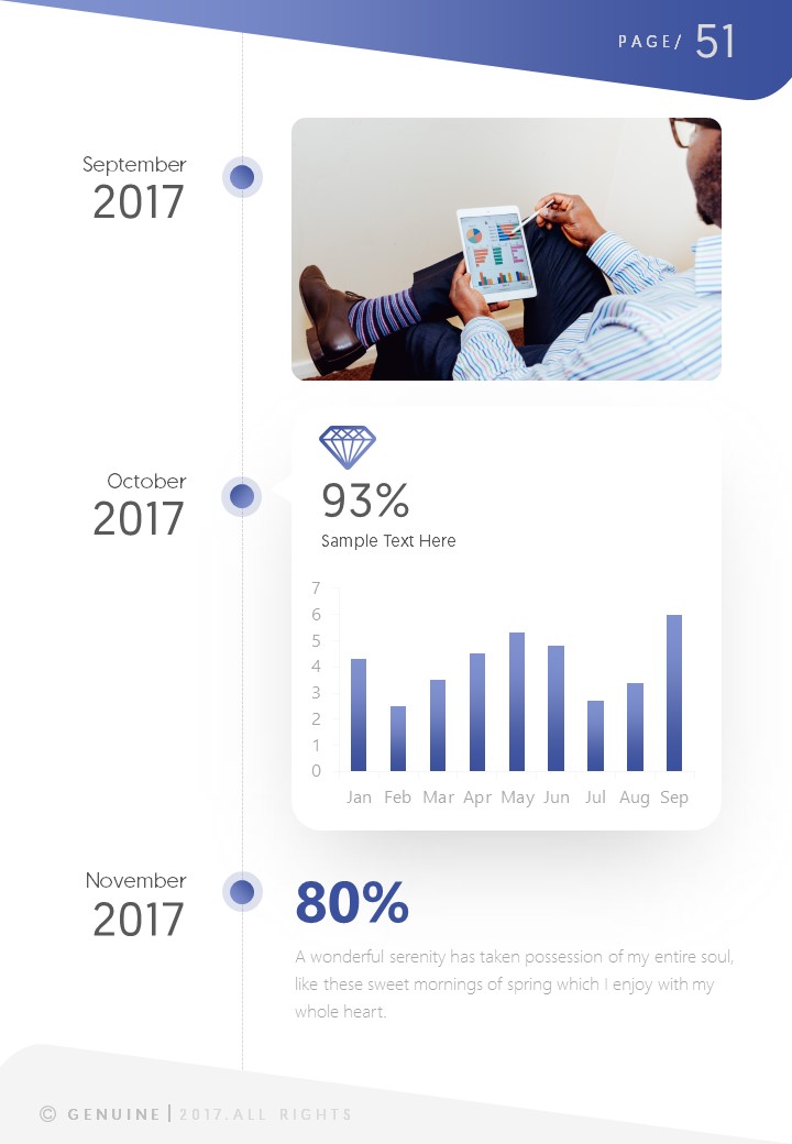 Genuine Portrait Business PowerPoint Template, Presentation Templates