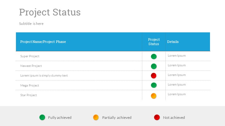 Project Status Google Slides by SanaNik | GraphicRiver