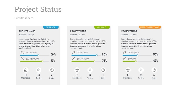 Project Status Google Slides by SanaNik | GraphicRiver