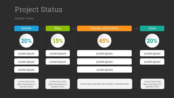 Project Status Google Slides by SanaNik | GraphicRiver