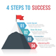 4 Steps to Success, Infographics | GraphicRiver