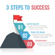 3 Steps to Success, Infographics | GraphicRiver