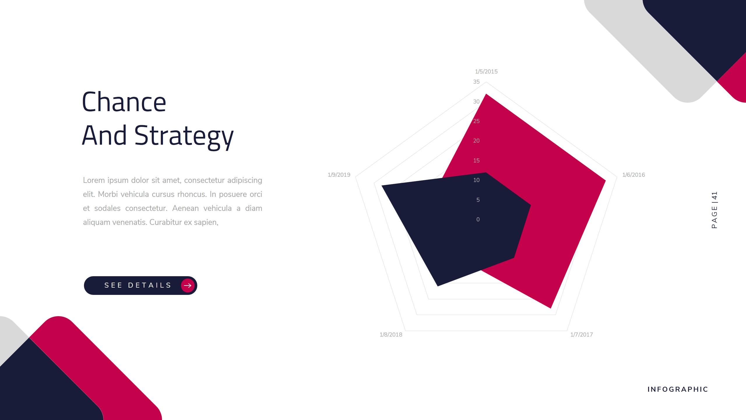 Magenta Powerpoint, Presentation Templates | GraphicRiver