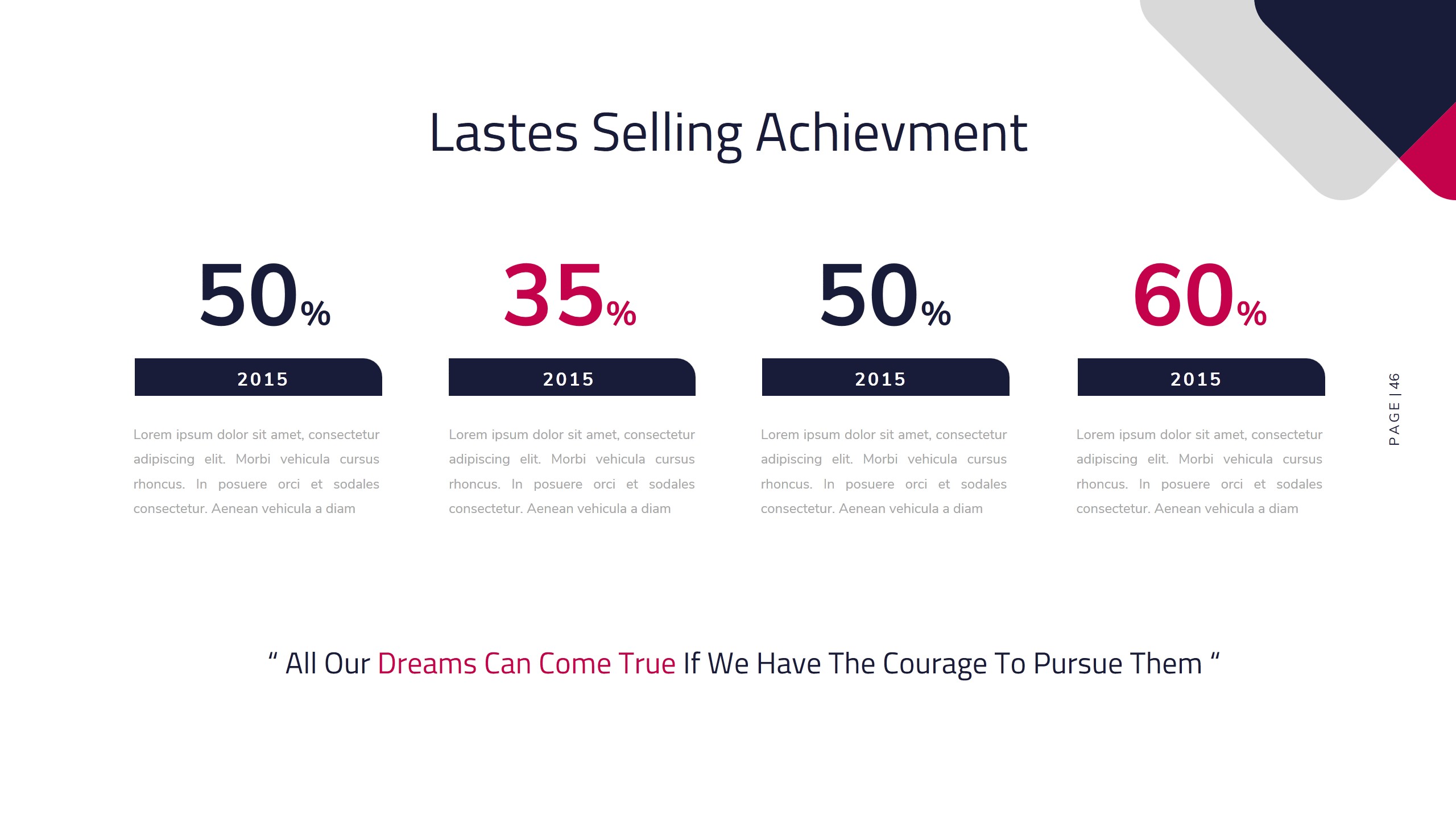 Magenta Powerpoint, Presentation Templates | GraphicRiver