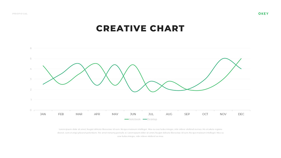 Okey Multipurpose PowerPoint Template by Jiani_design | GraphicRiver