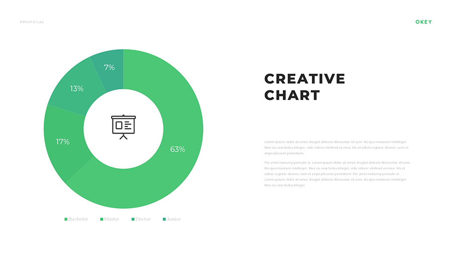 Okey Multipurpose PowerPoint Template by Jiani_design | GraphicRiver