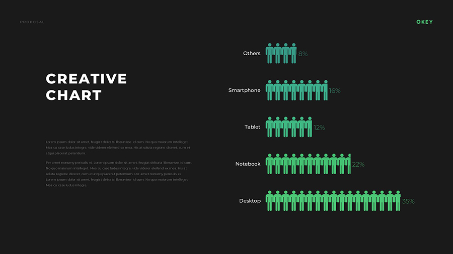 Okey Multipurpose PowerPoint Template by Jiani_design | GraphicRiver