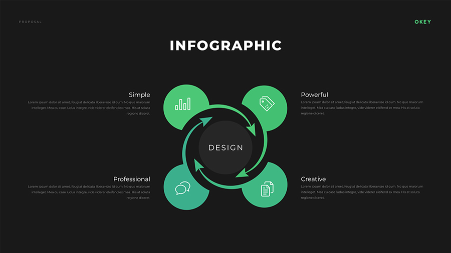 Okey Multipurpose Keynote Template by Jiani_design | GraphicRiver