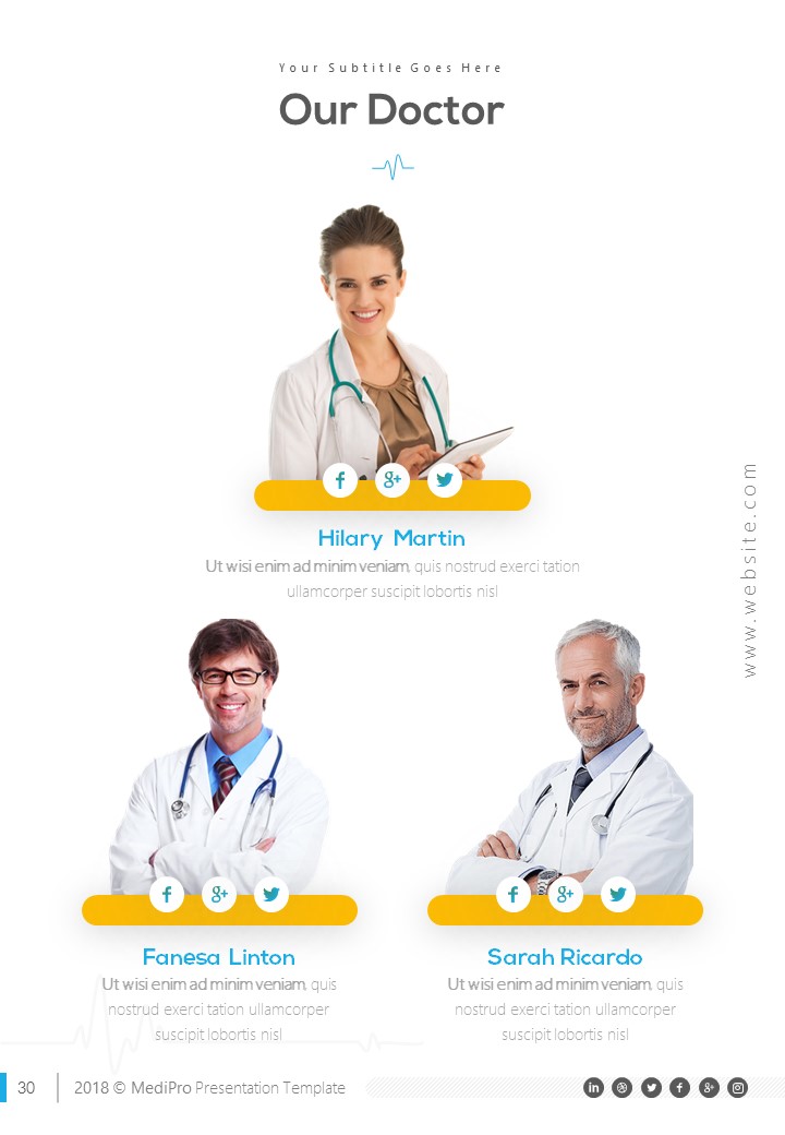 Medipro Portrait Medical PowerPoint Template, Presentation Templates