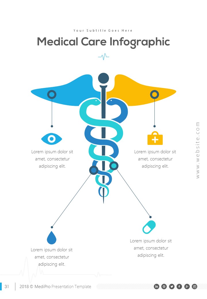 Medipro Portrait Medical PowerPoint Template, Presentation Templates