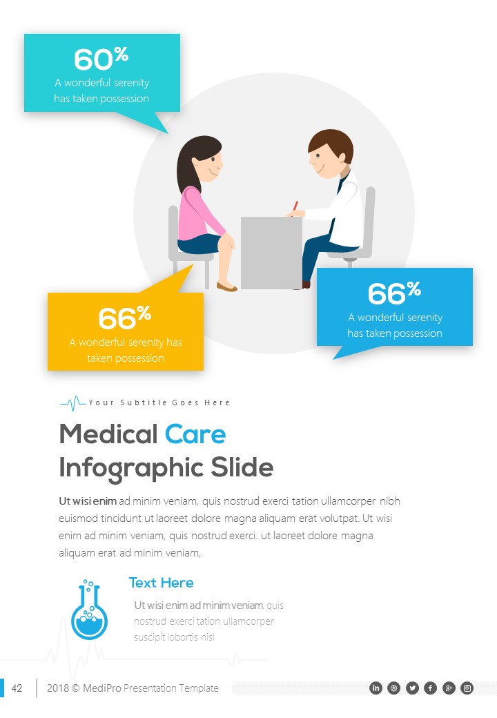 Medipro Portrait Medical PowerPoint Template, Presentation Templates
