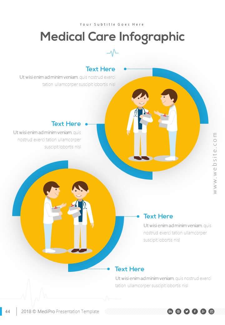 Medipro Portrait Medical PowerPoint Template, Presentation Templates