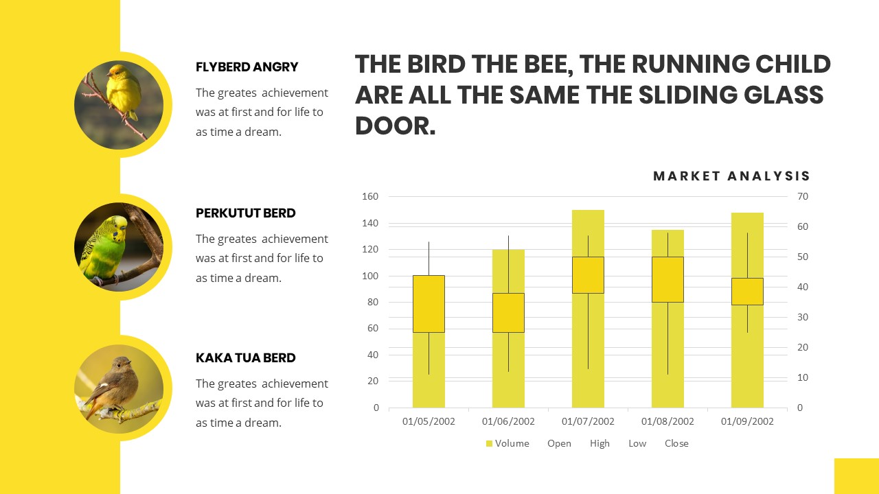 Berd - Animal and Pets Powerpoint Presentation Templates, Presentation ...