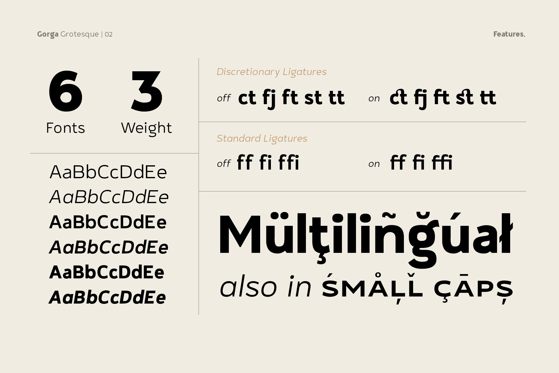 Gorga Grotesque, Fonts | GraphicRiver