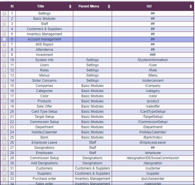 ERP Software for Product / Shop / Company Management by polo_khan ...
