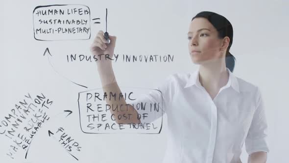 Woman Drawing Set of Charts, Stock Footage | VideoHive